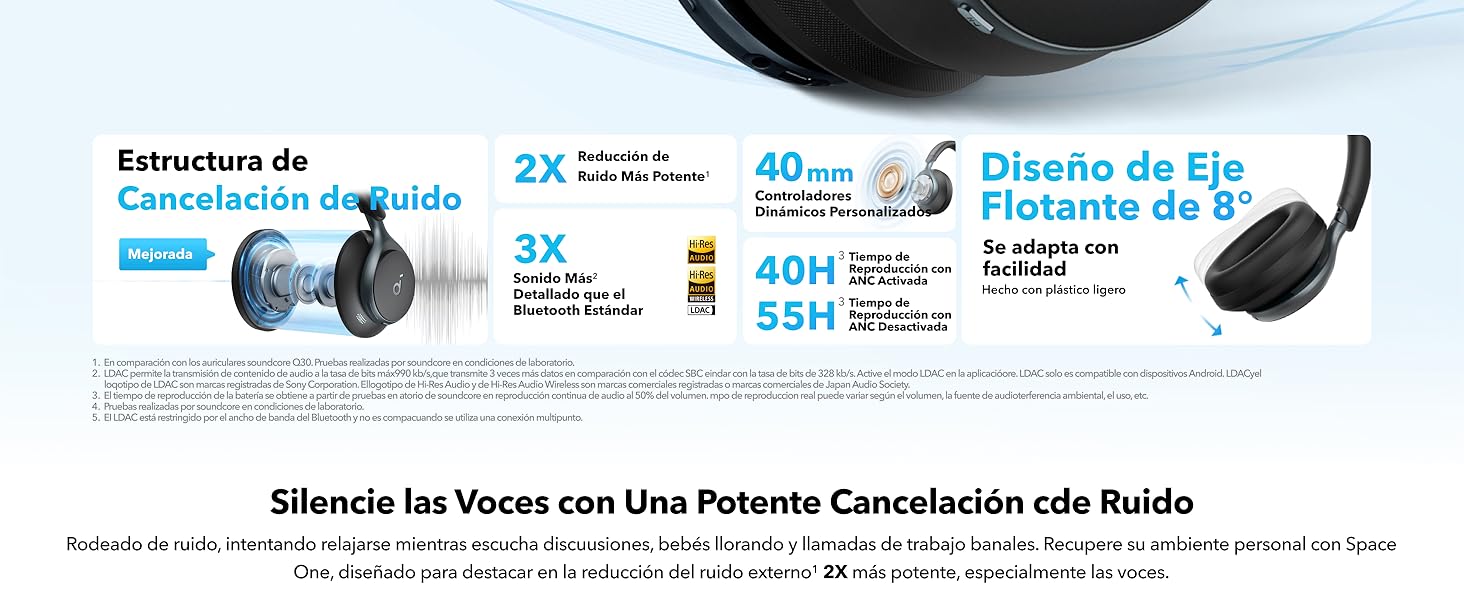 Anker Soundcore Space One Audífonos Bluetooth con Cancelación Activa de Ruido Adaptativa ...