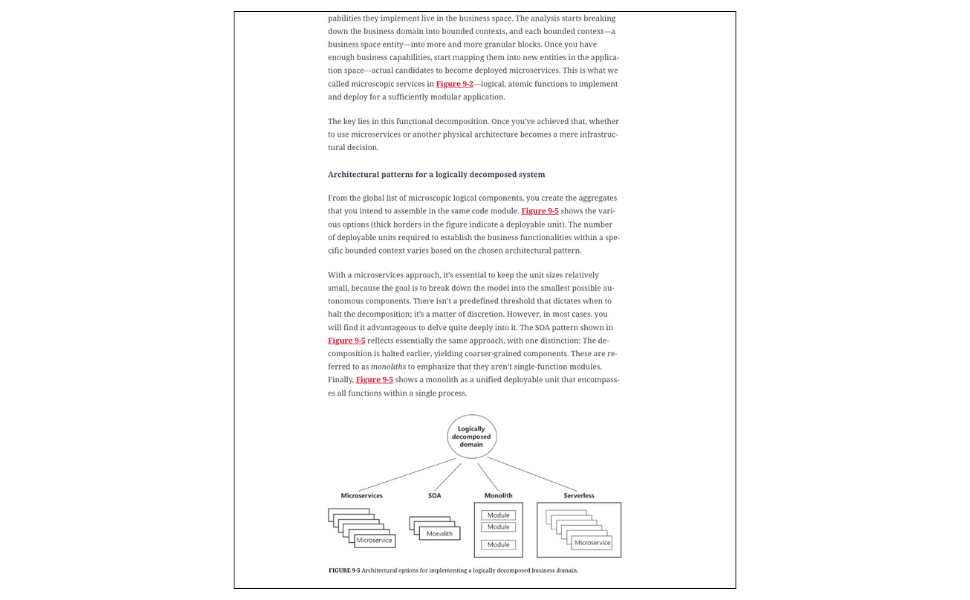 Clean Architecture with .NET (Developer Reference): Esposito, Dino: 9780138203283: Amazon.com: Books