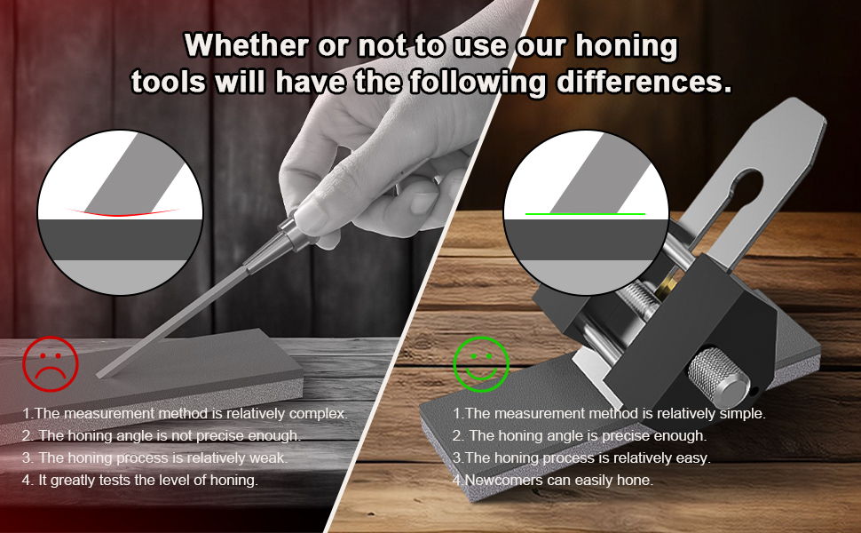 Amazon.com: Precise Chisel Sharpening Jig Kit, Honing Guide System for ...