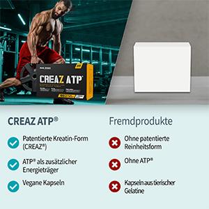 Body Attack CREAZ ATP®, 100 Kapseln / 33 Tagesportionen - Made in Germany - 100% wasserfreies ...