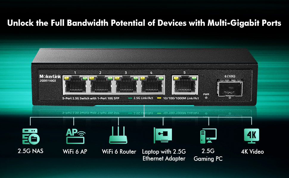 MokerLink 5 Port 2.5G Ethernet Switch mit 10G SFP, 5 x 2.5G Base-T Ports kompatibel mit 10/100 ...