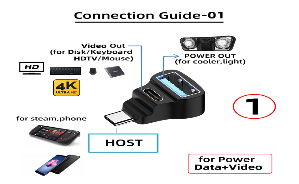 Amazon.com: xiwai USB3.1 Type C Male to Dual Female Power Data Splitter ...