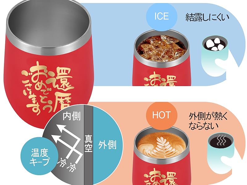 Amazon | Livole 還暦祝い プレゼント 女性 男性 60歳誕生日プレゼント 人気 ギフト 贈り物 タンブラー 保温 保冷 真空断熱 ステンレス 蓋付き ストロー付き カップ ...