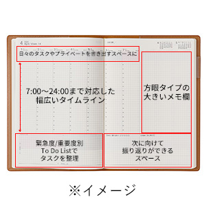 Amazon.co.jp: 能率 NOLTY 手帳 2025年 A5 ウィークリー ビジネスベーシックダイアリー 青 6701 (2024年 12月始まり) : 文房具・オフィス用品