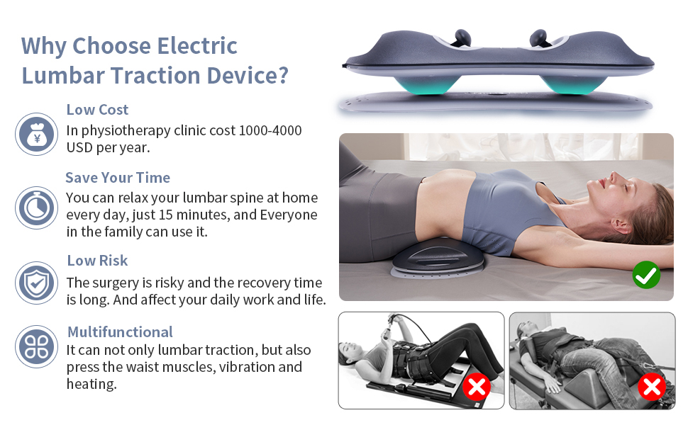 Amazon.com: ALPHAY Multifunctional Lumbar Traction Device with Dynamic Lumbar Stretching & Knead ...