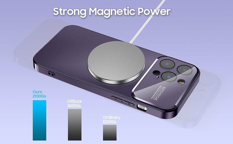 Amazon.com: MAKAVO Magnetic for iPhone 14 Pro Max Case, Compatible with MagSafe, Built-in Camera ...