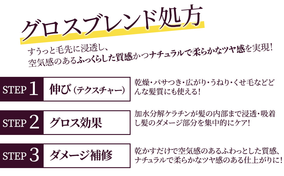 Amazon | Feiitee（フェイーティー）ヘアオイル 95ml 洗い流さない 髪質改善 くせ毛 人気 | Feiitee | ヘアオイル 通販