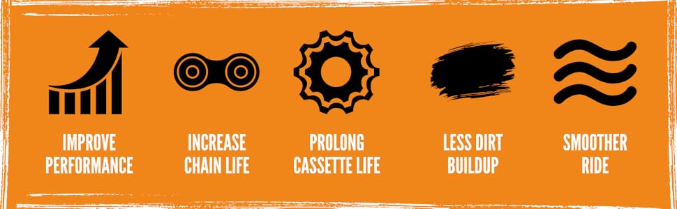 Tru Tension | Tungsten Cycle Bundle | Bike Cleaners, Tungsten Lube & Chain Brush Kit | Bicycle ...