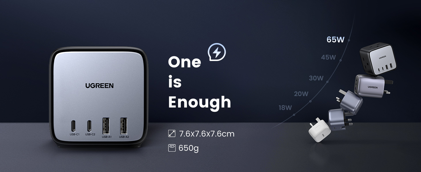 UGREEN 65W Multiple Power Strip,Nexode GaN USB C Charger, 7-in-1 DigiNest Cube Charger Station 4 ...