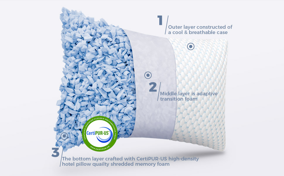 Amazon.com: OSBED Shredded Memory Foam Pillows Queen Size Set of 2, Cooling Pillows for Sleeping ...