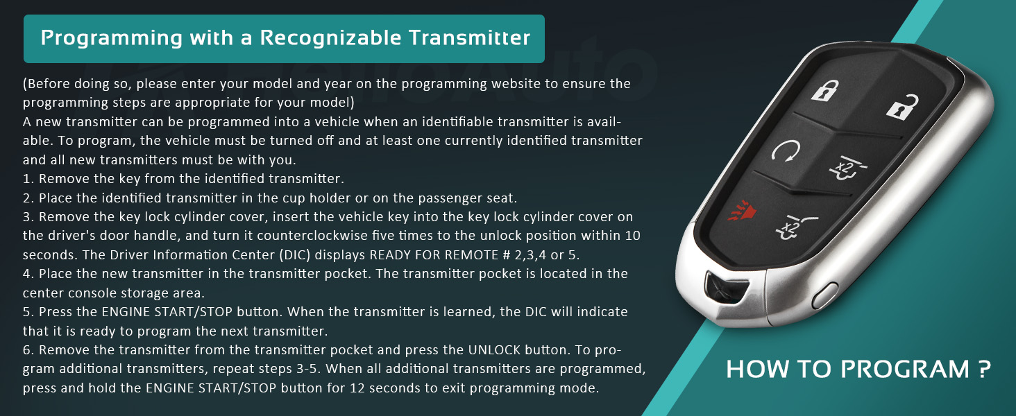 Amazon.com: HelloAuto Key Fob Remote Fit for Cadillac Escalade 2015 ...