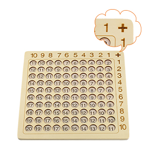 Locisne A/B Sides Wooden Math Multiplication Addition Board, Montessori ...