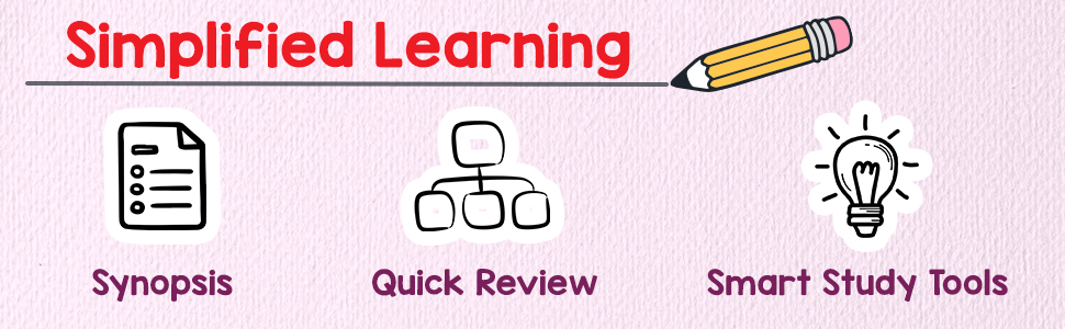 Class 9 CBSE Science Competency Based Questions | 790 Practice ...