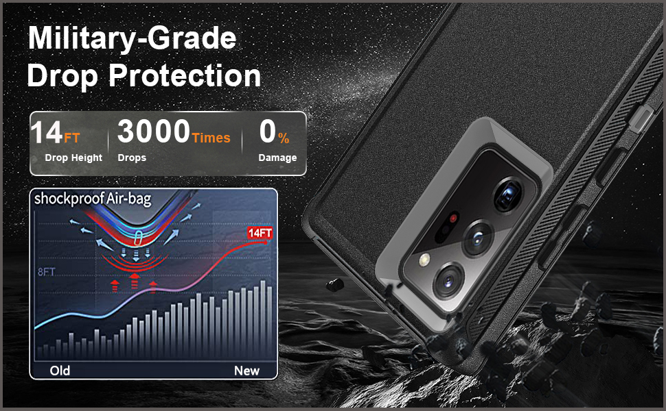 Amazon.com: YKHJKLEC for Samsung Galaxy Note 20 Ultra Case, with 2Pcs [Self Healing Flexible TPU ...