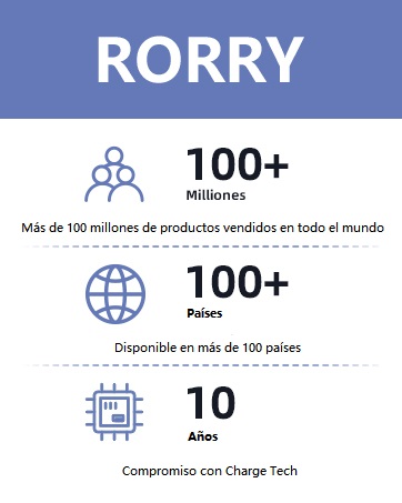 RORRY Power Bank, Bateria Portatil para MagSafe 5000mAh Pila Portatil Carga Rápida 18W Cargador ...