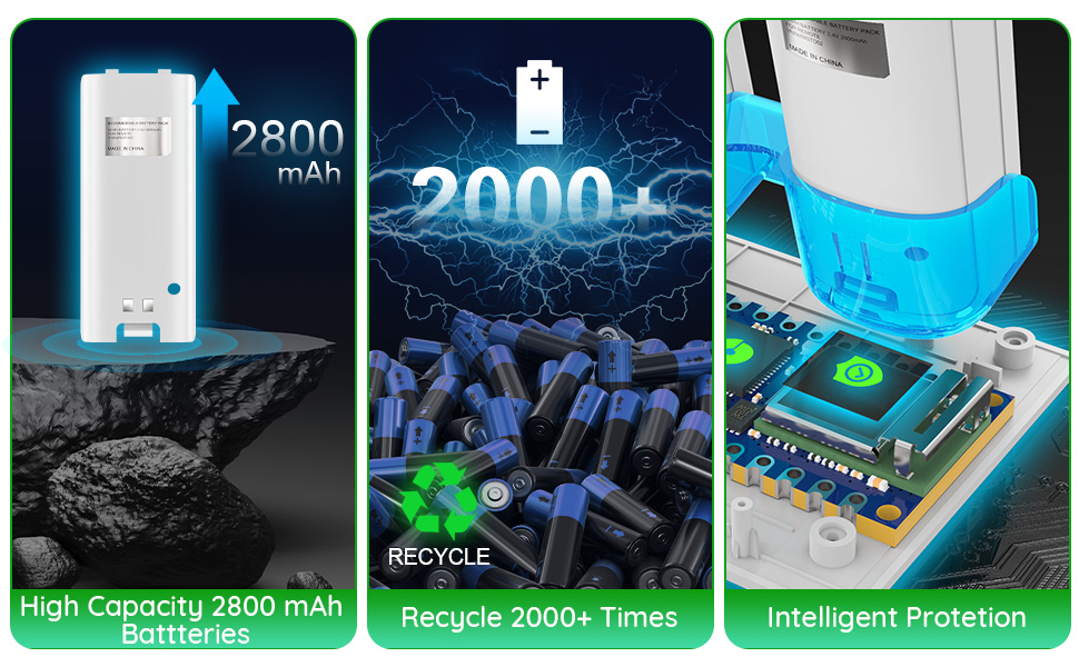 Amazon.com: 4 Ports Controller Charger for Wii/Wii U Remotes ...