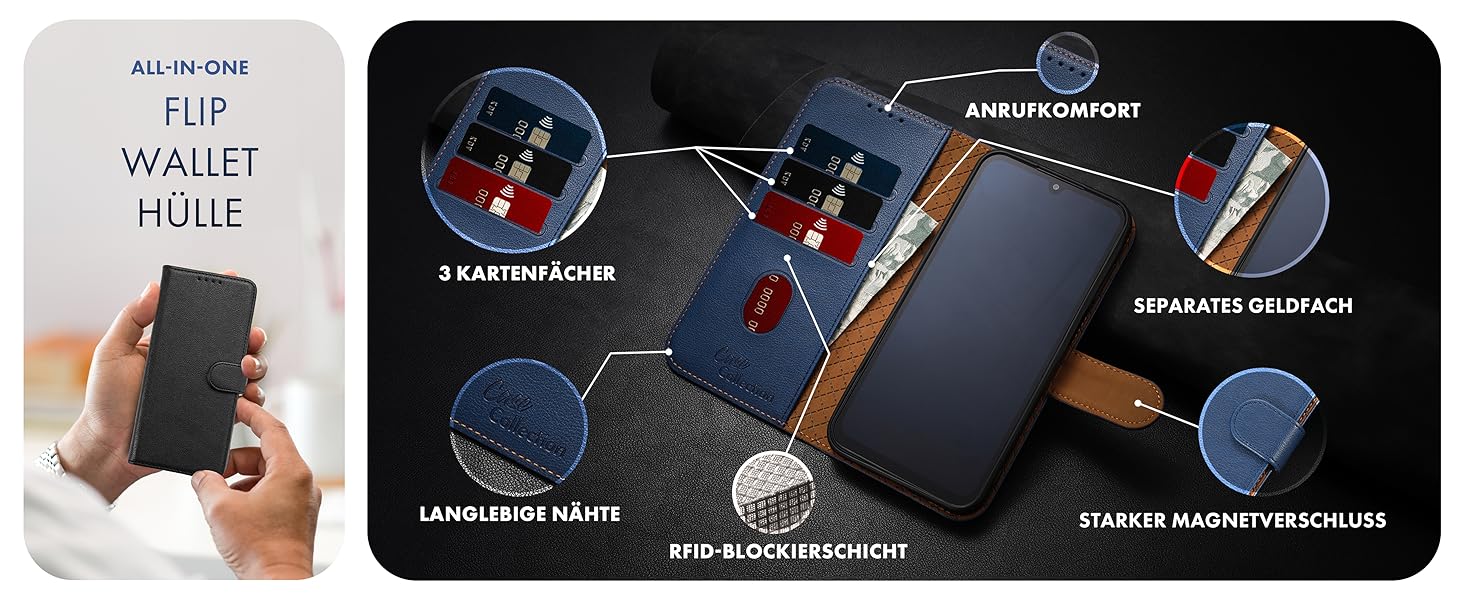 Case Collection für Samsung A55 5G Hülle - Leder Handyhülle mit Kartenfächern Stoßfest Handy ...