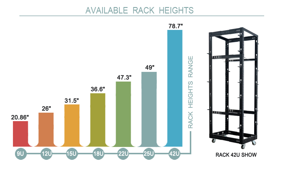 Amazon.com: RIVECO 9U 19” Adjustable Depth Server Rack Support Up to 1700LBS Floor Standing 4 ...