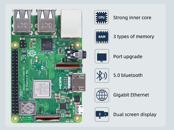 Mua XiaoR GEEK Robot Dog Kit for Raspberry Pi 4GB, AI Visual ...