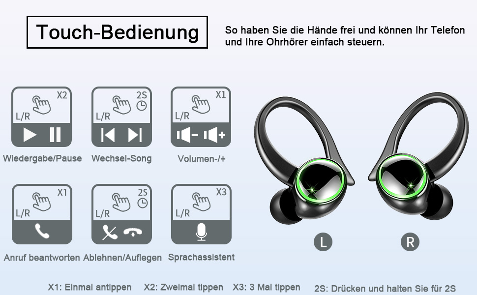 Kopfhörer Sport, in Ear Kabellos mit 2 ENC Mikrofon für HD Anruf ...