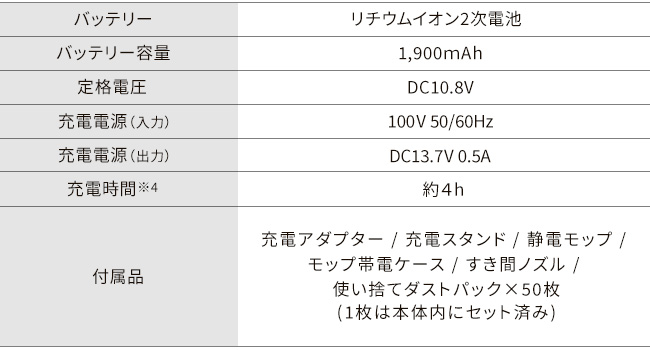 Amazon.co.jp: アイリスオーヤマ SBD-201P-HC : ホーム＆キッチン