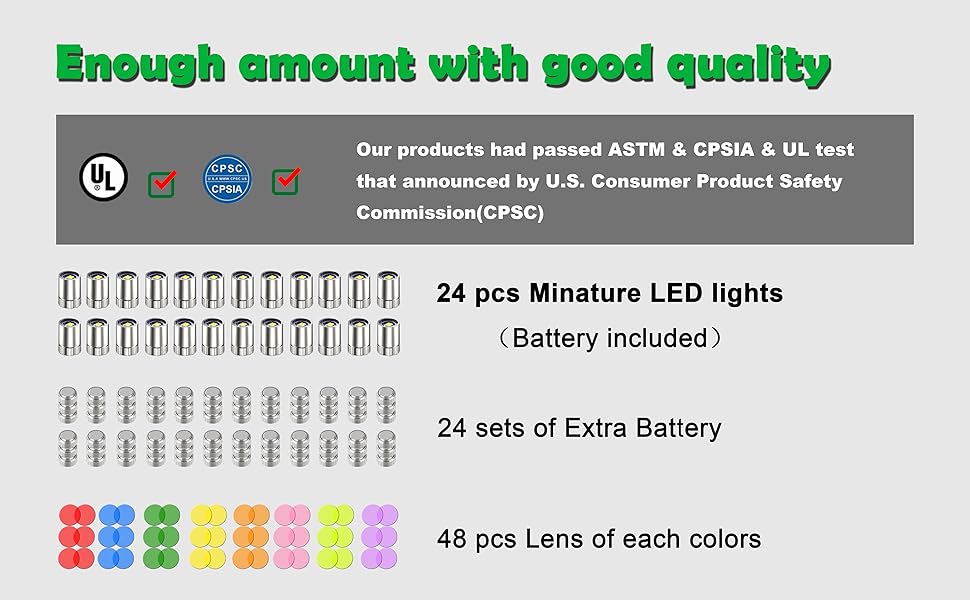 Amazon.com: 24 Full-color Pack Tiny Miniature DIY Battery Operated LED Lights,White LED with 48 ...