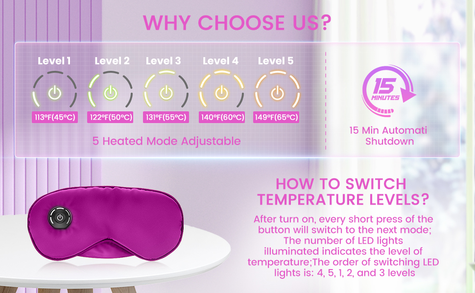 Amazon.com: Heated Eye Mask Cordless, USB Eyes Heating Pad, Eye Massager Mask for Sleeping ...