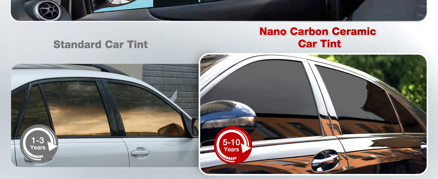 Amazon.com: Vepagoo Nano Ceramic Car Window Tint Film 20% VLT- 20" in 20'Ft Privacy Window Tint ...