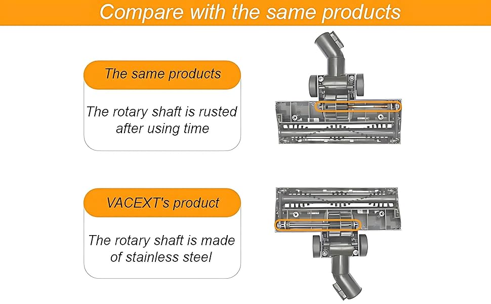 Amazon.com: Turbo Brush Head Replacement for Shark Rotator NV500 NV501 ...