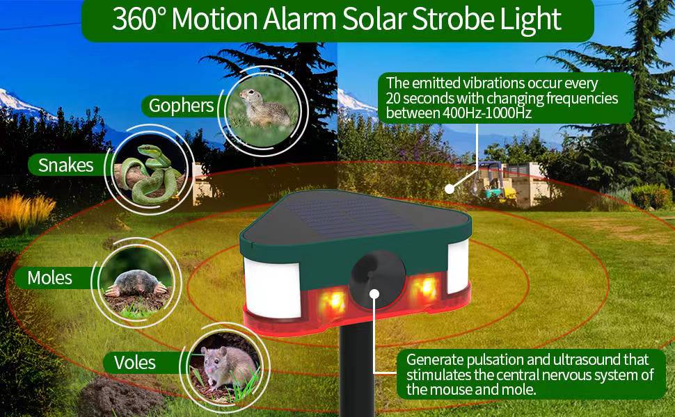 Amazon.com: Upgraded Solar Outdoor Motion Sensor Alarm 360° Detection, 3X 129dB Sirens, 4 ...