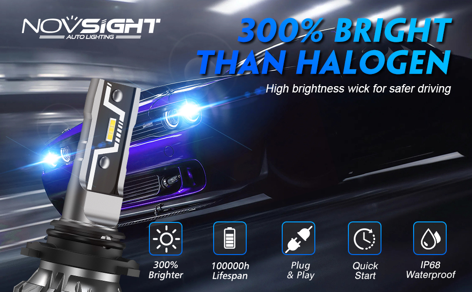 Novsight H11 9005 LED Headlight Bulbs Combo,800% Brightness 6500K Cool White H11/H9/H8 9005/HB3 ...