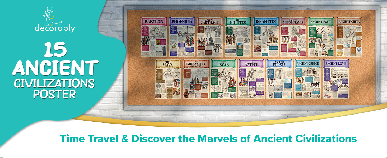 Amazon.com : Decorably 15 Ancient Civilizations Posters for Classroom ...