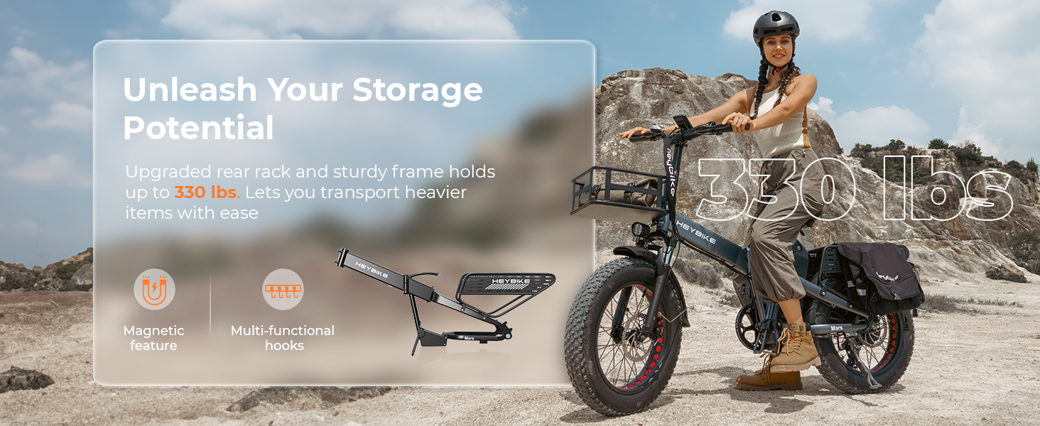 Amazon.com : Heybike Mars 2.0 Electric Bike for Adults Foldable Fat Tire, 1400W Peak Motor ...