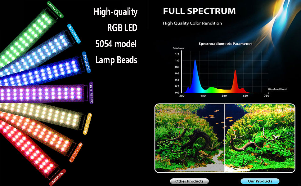 Bluetooth Smart LED Aquarium Light, 50W Smart APP Control Fish Tank Light with Adjustable RGB ...