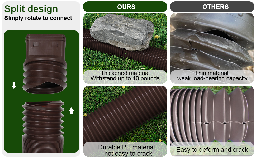 Amazon.com : Ogutter Rain Gutter Downspout Extensions, Downspout ...