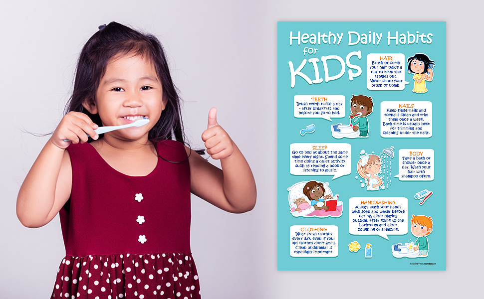 Safety Magnets ZOCO – 7 Healthy Daily Habits Poster for Kids ...