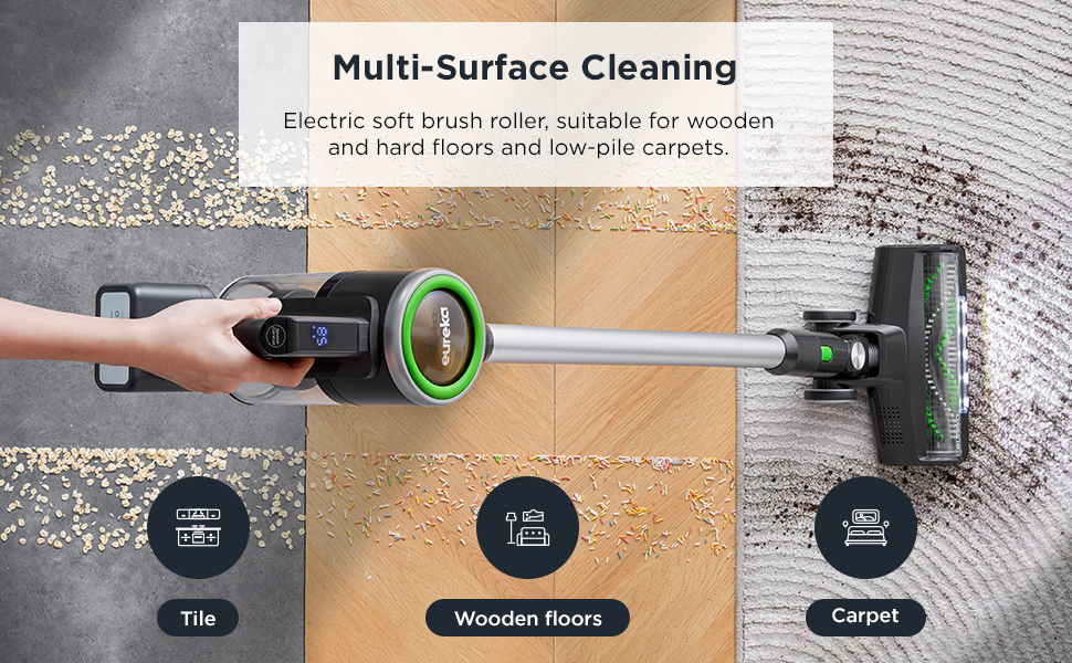 Amazon.com - Eureka Cordless Vacuum Cleaner for Home, Stick Vacuum ...