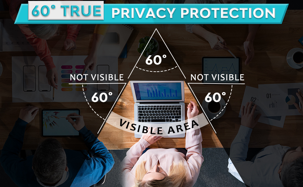 PYS Laptop Privacy Screen 14 Inch (16:9 Aspect) - Removable Laptop ...