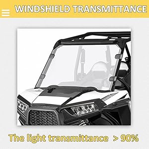Amazon.com: ECOTRIC Full Clear Windshield Compatible with 14-18 Polaris ...