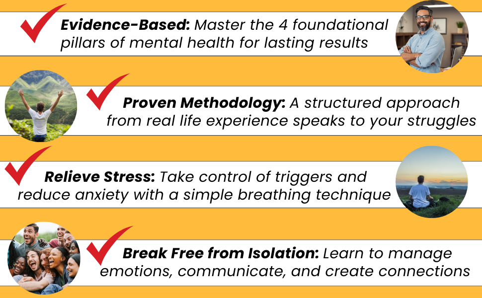 The Courage Method: How to Overcome Depression for Men: Martinsen, Dylan: 9798991233903: Amazon ...