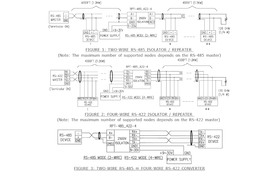 Amazon.com: COMMFRONT Industrial RS485 / RS422 Isolator/Repeater ...