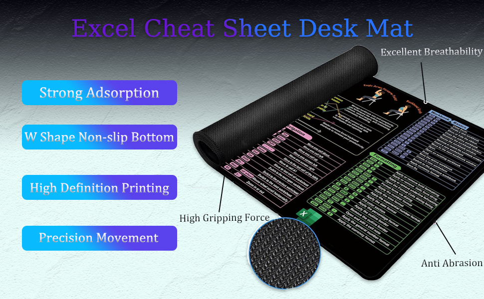 Excel Cheat Sheet Desk Mat, Excel Mouse Pad Shortcuts, ExcelCheat Sheet ...