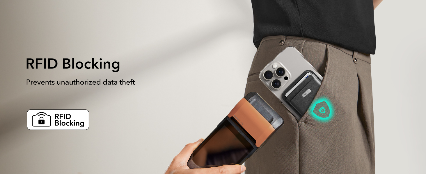 Amazon.com: ESR for MagSafe Wallet with Find My Functionality, 5 Cards Holder, RFID-Blocking ...