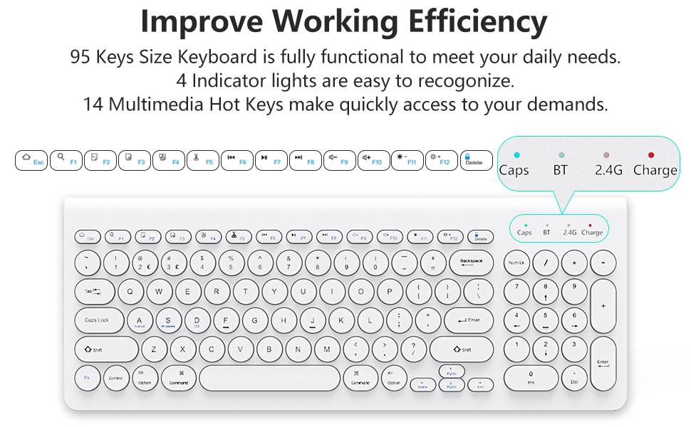 Amazon.com: Wireless Keyboard, 2.4G Full Size Keyboard with Number Pad ...