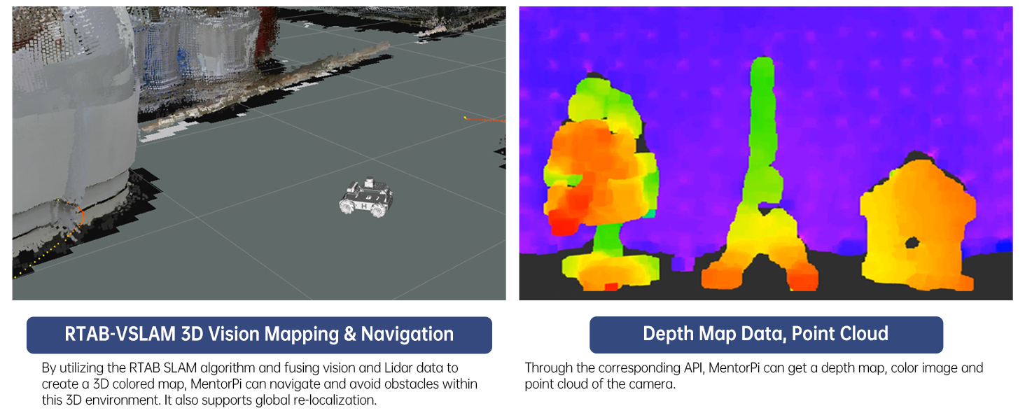 Amazon.com: HIWONDER Raspberry Pi 5 Robot Car with 3D Depth Camera ...