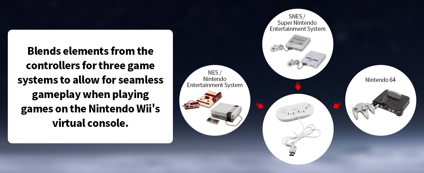 OSTENT Controlador clásico con cable Gamepad Joystick para consola de ...