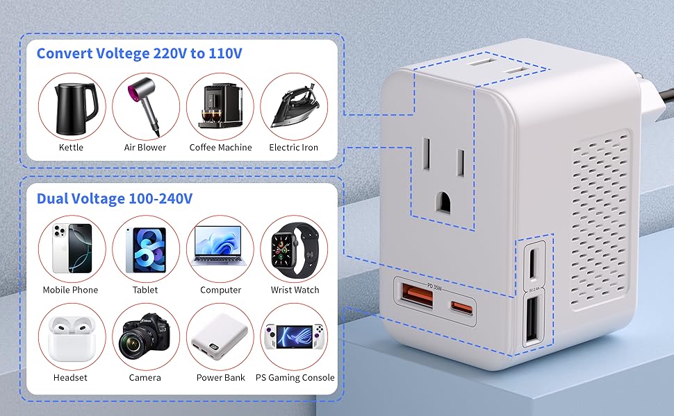 Amazon.com: TREVOLTY PD 35W Voltage Converter US to Europe - 1600W 220V to 110V Converter for ...