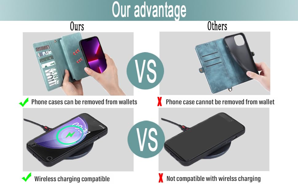 Amazon.com: TwoHead for Samsung Galaxy S24 Ultra Wallet Case with Card Holder, Detachable ...