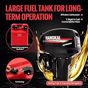 Amazon.com: HANGKAI 2-Stroke 18HP Outboard Motor, Short Shaft Outboard Motor, 246CC Heavy Duty ...