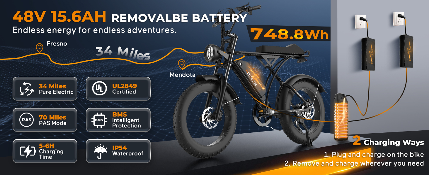 Movcan V60 Electric Bike for Adults, 1000W Motor 30MPH Top Speed 20” Fat Tire Electric Bike, 48V ...